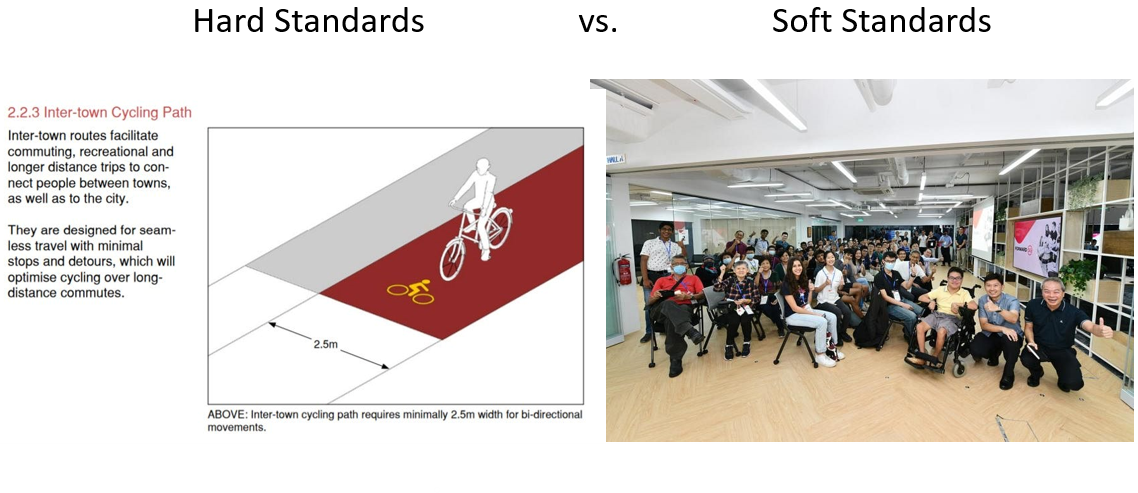 Revisiting Standards…And Benchmarks (Part II) – Singapore Transport ...